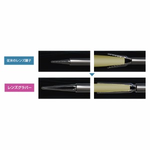 野口氏IOL把持鑷子 19G Lens Grabber II (製造販売企業:株式会社イナミ) | プロダクトデータベース-メディカルオンライン-